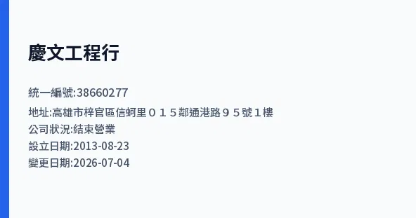 慶文工程行的照片-統編 38660277(高雄市) 公司登記資料與營業項目詳細圖表