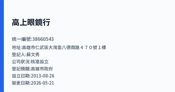 高上眼鏡行的照片-統編 38660543(高雄市) 公司登記資料與營業項目詳細圖表