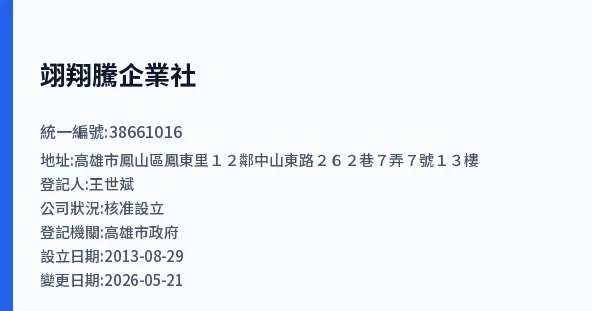 翊翔騰企業社的照片-統編 38661016(高雄市) 公司登記資料與營業項目詳細圖表