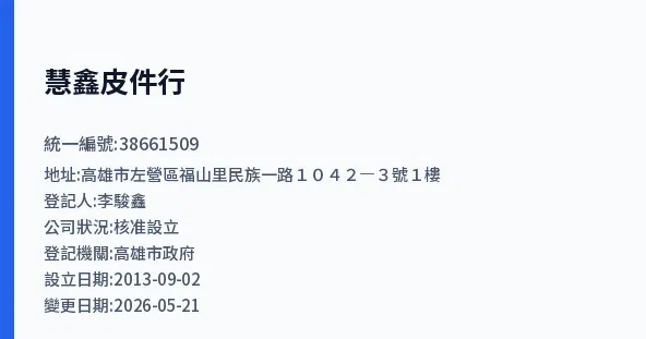 慧鑫皮件行的照片-統編 38661509(高雄市) 公司登記資料與營業項目詳細圖表