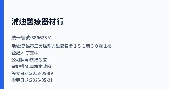 浦迪醫療器材行的照片-統編 38662351(高雄市) 公司登記資料與營業項目詳細圖表