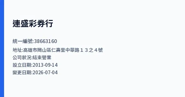連盛彩券行的照片-統編 38663160(高雄市) 公司登記資料與營業項目詳細圖表