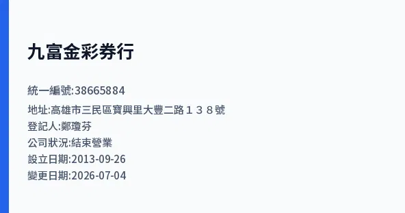 九富金彩券行的照片-統編 38665884(高雄市) 公司登記資料與營業項目詳細圖表