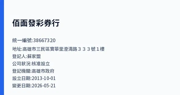 佰面發彩券行的照片-統編 38667320(高雄市) 公司登記資料與營業項目詳細圖表