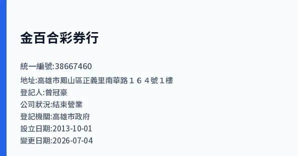 金百合彩券行的照片-統編 38667460(高雄市) 公司登記資料與營業項目詳細圖表