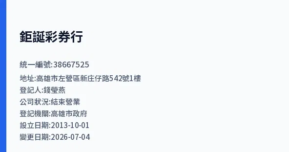 鉅誕彩券行的照片-統編 38667525(高雄市) 公司登記資料與營業項目詳細圖表