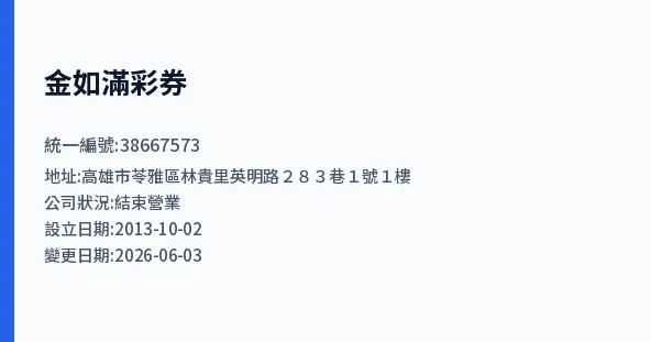 金如滿彩券的照片-統編 38667573(高雄市) 公司登記資料與營業項目詳細圖表
