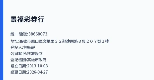 景福彩券行的照片-統編 38668073(高雄市) 公司登記資料與營業項目詳細圖表