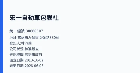 宏一自動車包膜社的照片-統編 38668307(高雄市) 公司登記資料與營業項目詳細圖表