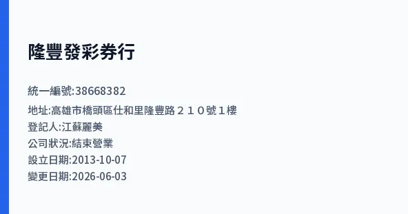 隆豐發彩券行的照片-統編 38668382(高雄市) 公司登記資料與營業項目詳細圖表