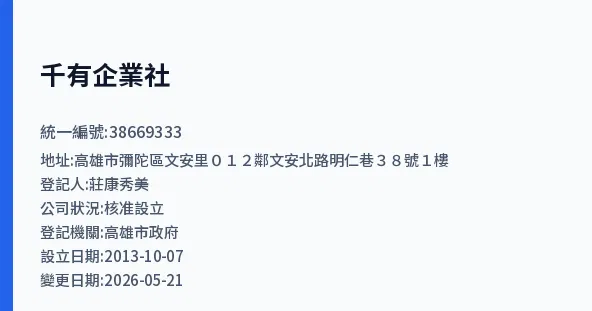 千有企業社的照片-統編 38669333(高雄市) 公司登記資料與營業項目詳細圖表