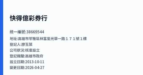 快得億彩券行的照片-統編 38669544(高雄市) 公司登記資料與營業項目詳細圖表