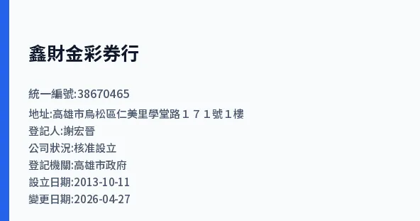 鑫財金彩券行的照片-統編 38670465(高雄市) 公司登記資料與營業項目詳細圖表
