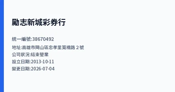 勵志新城彩券行的照片-統編 38670492(高雄市) 公司登記資料與營業項目詳細圖表