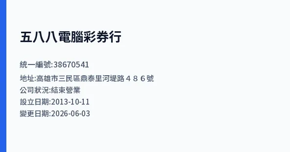 五八八電腦彩券行的照片-統編 38670541(高雄市) 公司登記資料與營業項目詳細圖表