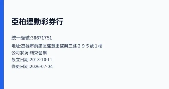 亞柏運動彩券行的照片-統編 38671751(高雄市) 公司登記資料與營業項目詳細圖表