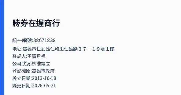 勝券在握商行的照片-統編 38671838(高雄市) 公司登記資料與營業項目詳細圖表