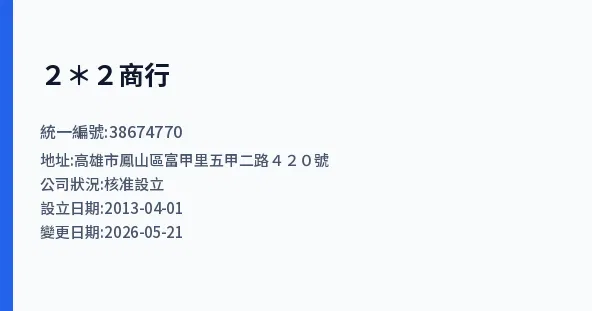 2*2商行的照片-統編 38674770(高雄市) 公司登記資料與營業項目詳細圖表