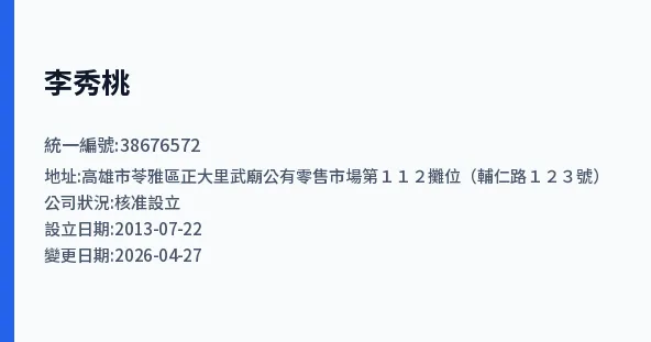 李秀桃的照片-統編 38676572(高雄市) 公司登記資料與營業項目詳細圖表