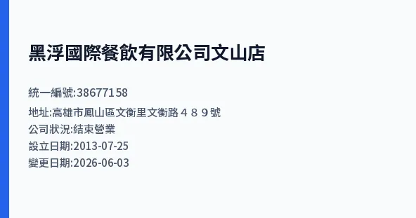 黑浮國際餐飲有限公司文山店的照片-統編 38677158(高雄市) 公司登記資料與營業項目詳細圖表