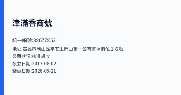津滿香商號的照片-統編 38677853(高雄市) 公司登記資料與營業項目詳細圖表
