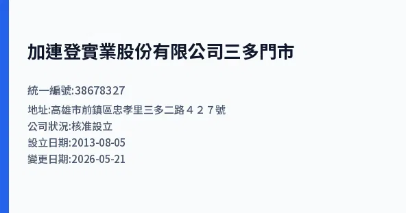 加連登實業股份有限公司三多門市的照片-統編 38678327(高雄市) 公司登記資料與營業項目詳細圖表