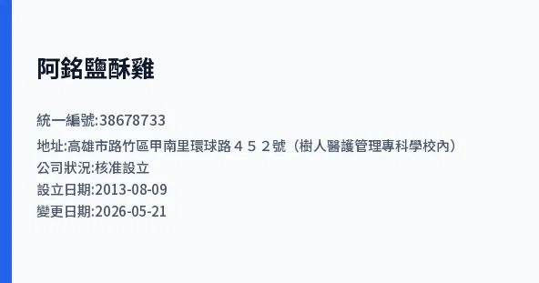 阿銘鹽酥雞的照片-統編 38678733(高雄市) 公司登記資料與營業項目詳細圖表
