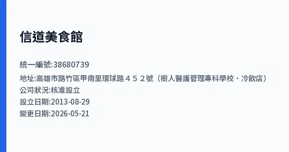 信道美食館的照片-統編 38680739(高雄市) 公司登記資料與營業項目詳細圖表