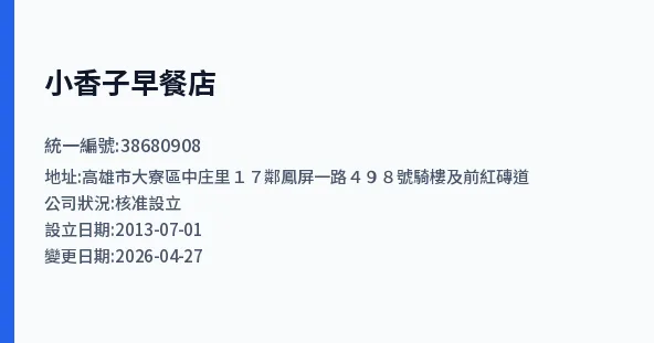 小香子早餐店的照片-統編 38680908(高雄市) 公司登記資料與營業項目詳細圖表