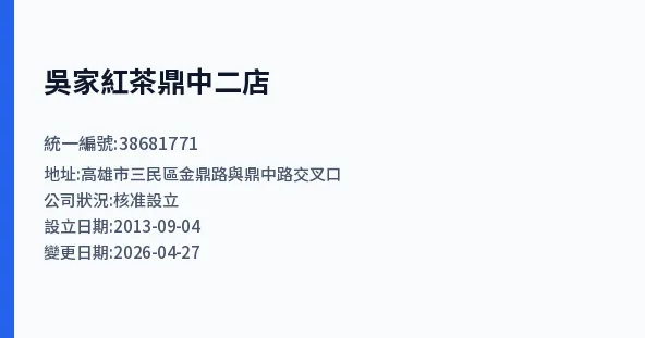 吳家紅茶鼎中二店的照片-統編 38681771(高雄市) 公司登記資料與營業項目詳細圖表
