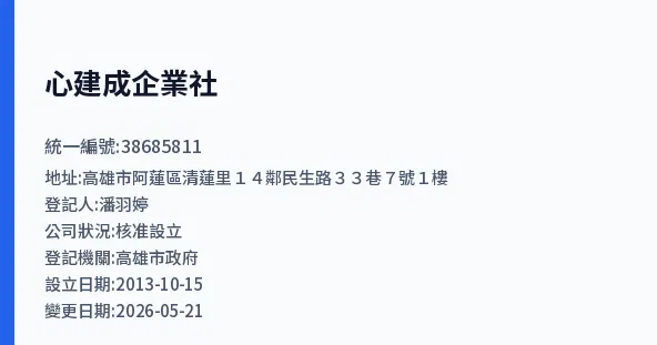 心建成企業社的照片-統編 38685811(高雄市) 公司登記資料與營業項目詳細圖表
