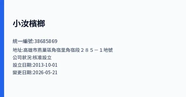 小汝檳榔的照片-統編 38685869(高雄市) 公司登記資料與營業項目詳細圖表