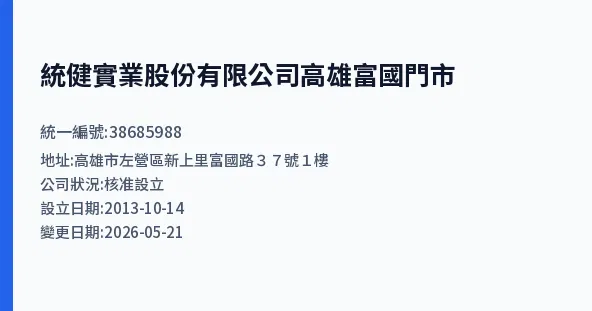 統健實業股份有限公司高雄富國門市的照片-統編 38685988(高雄市) 公司登記資料與營業項目詳細圖表