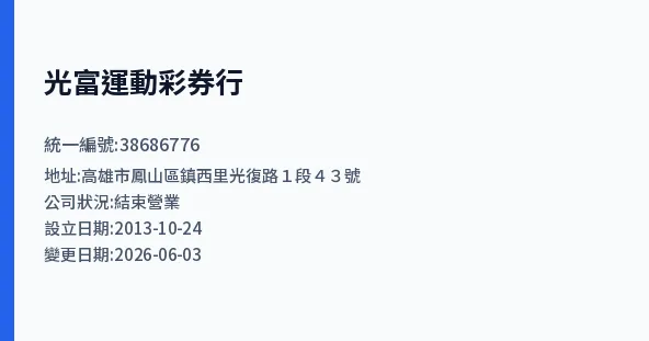光富運動彩券行的照片-統編 38686776(高雄市) 公司登記資料與營業項目詳細圖表