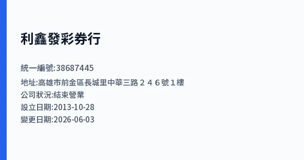 利鑫發彩券行的照片-統編 38687445(高雄市) 公司登記資料與營業項目詳細圖表