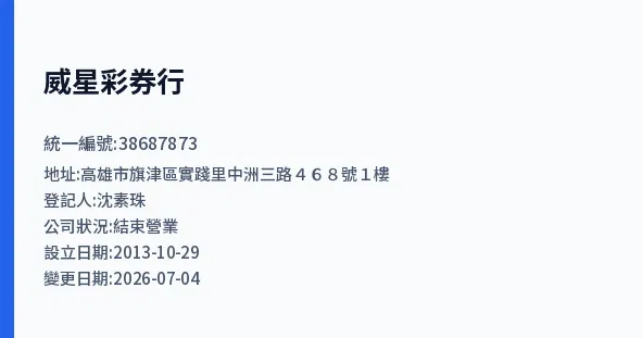 威星彩券行的照片-統編 38687873(高雄市) 公司登記資料與營業項目詳細圖表
