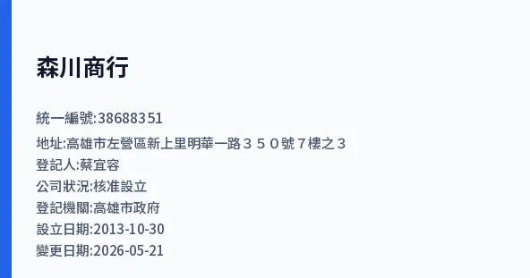 森川商行的照片-統編 38688351(高雄市) 公司登記資料與營業項目詳細圖表
