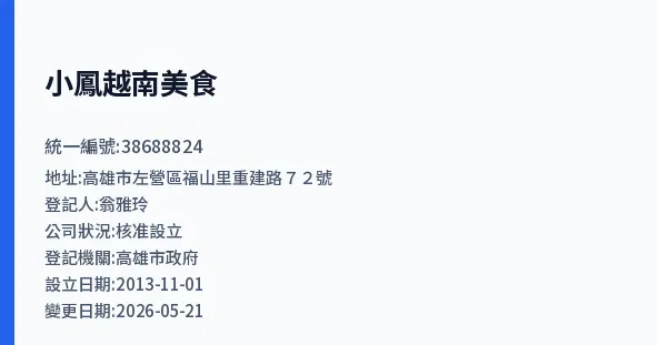 小鳳越南美食的照片-統編 38688824(高雄市) 公司登記資料與營業項目詳細圖表