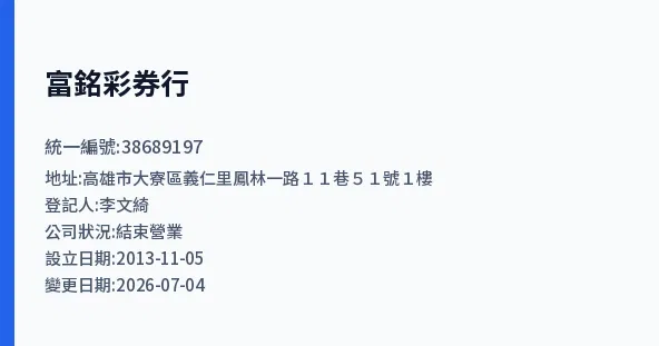 富銘彩券行的照片-統編 38689197(高雄市) 公司登記資料與營業項目詳細圖表