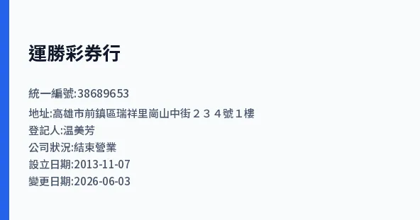 運勝彩券行的照片-統編 38689653(高雄市) 公司登記資料與營業項目詳細圖表