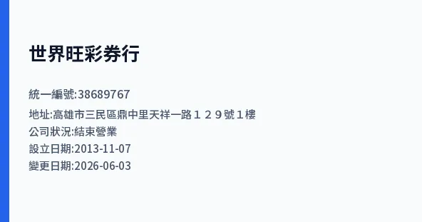 世界旺彩券行的照片-統編 38689767(高雄市) 公司登記資料與營業項目詳細圖表