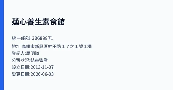 蓮心養生素食館的照片-統編 38689871(高雄市) 公司登記資料與營業項目詳細圖表