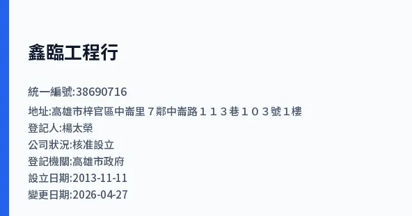 鑫臨工程行的照片-統編 38690716(高雄市) 公司登記資料與營業項目詳細圖表