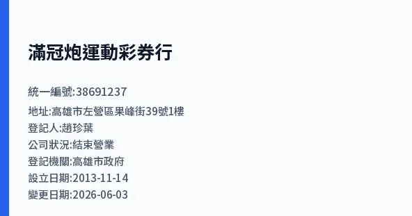 滿冠炮運動彩券行的照片-統編 38691237(高雄市) 公司登記資料與營業項目詳細圖表
