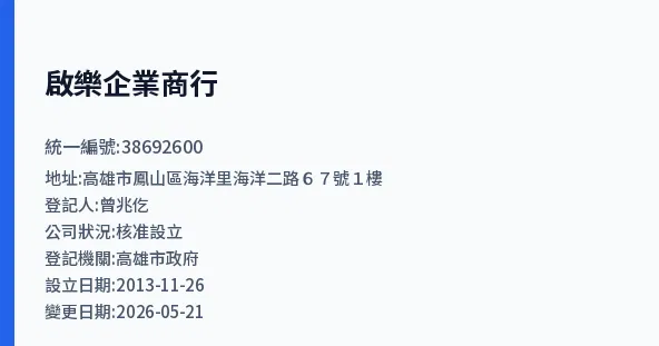 啟樂企業商行的照片-統編 38692600(高雄市) 公司登記資料與營業項目詳細圖表