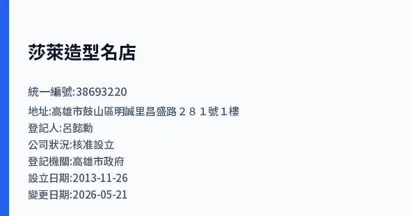 莎萊造型名店的照片-統編 38693220(高雄市) 公司登記資料與營業項目詳細圖表