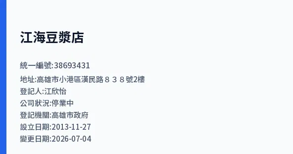 江海豆漿店的照片-統編 38693431(高雄市) 公司登記資料與營業項目詳細圖表