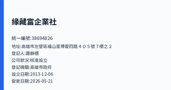 緣藏富企業社的照片-統編 38694826(高雄市) 公司登記資料與營業項目詳細圖表