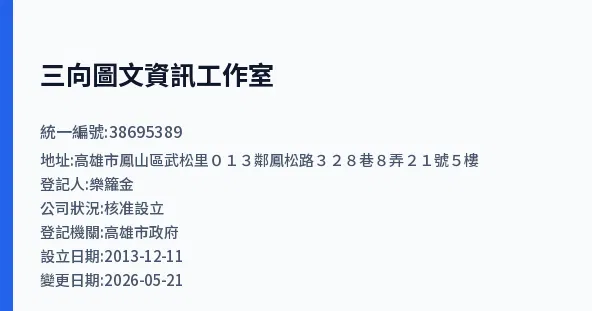 三向圖文資訊工作室的照片-統編 38695389(高雄市) 公司登記資料與營業項目詳細圖表