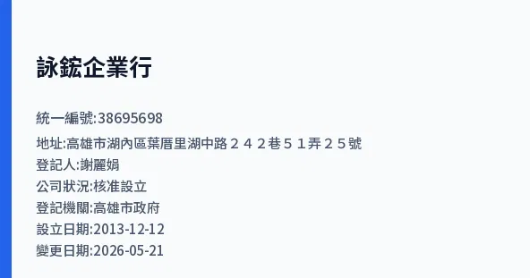 詠鋐企業行的照片-統編 38695698(高雄市) 公司登記資料與營業項目詳細圖表